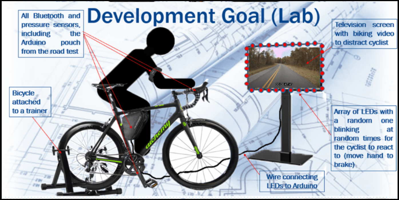 Our Blog | ARCCA Forensic Engineers and Experts