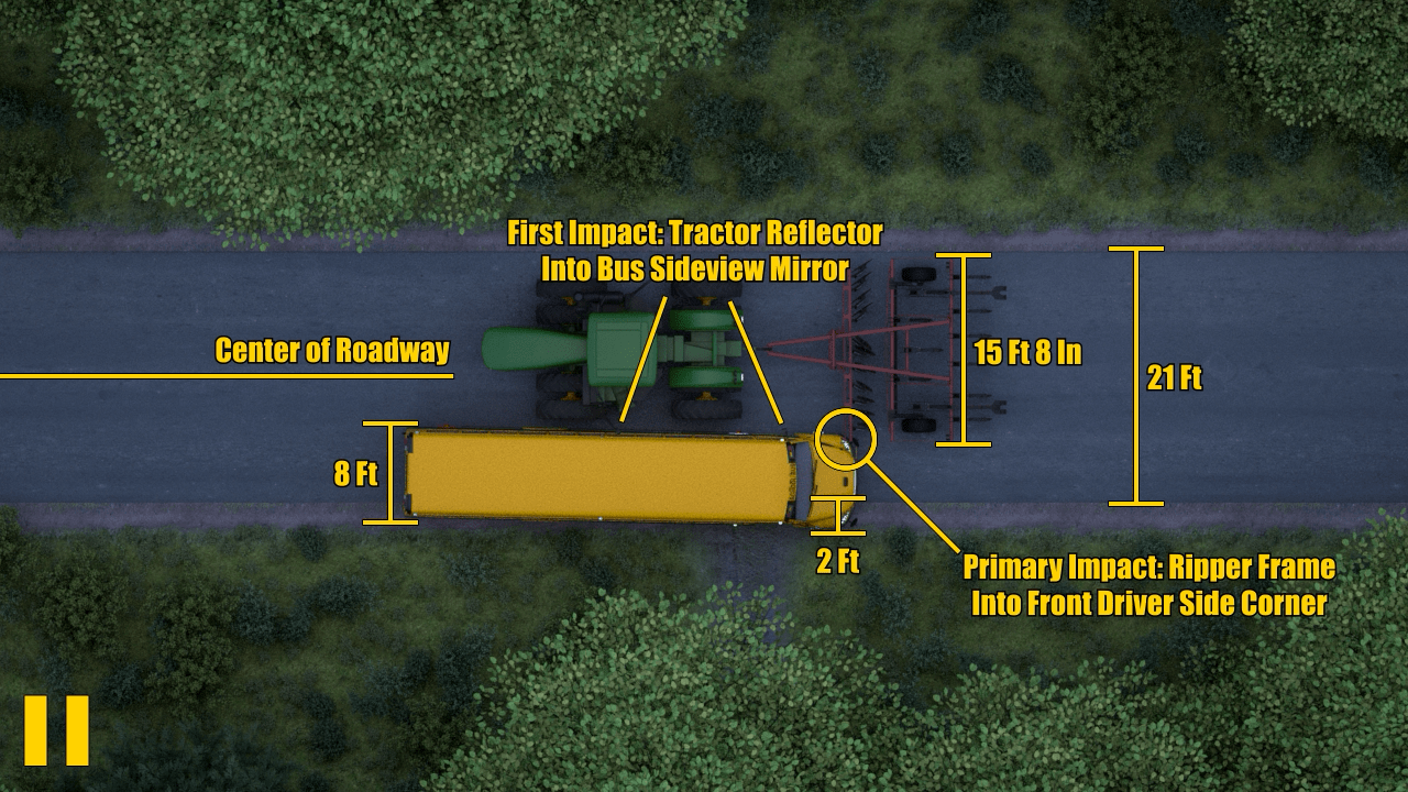 Forensic Animations and Visuals Can Help Your Case | ARCCA